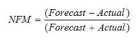 How To Measure BIAS In Forecast