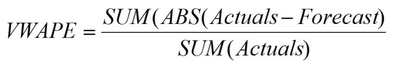 The Family Tree of MAPE