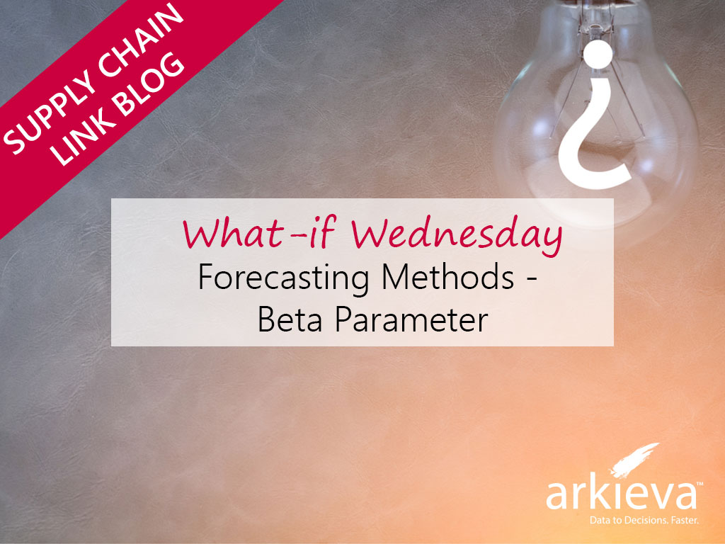 What-if Wednesday: Forecast Simulation – Changing The Beta Parameter in ...