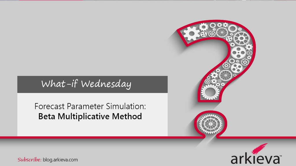 What-if Wednesday: Forecast Parameter Simulation - Beta Multiplicative ...