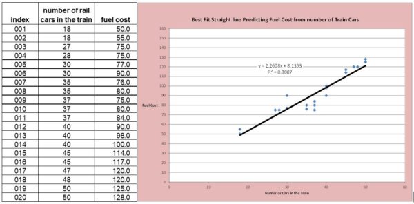 How to Determine the Best-Fit Plan with Supply Chain Optimization