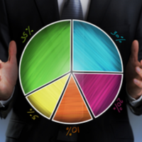 Can Demand Segmentation Improve Your Statistical Forecast?