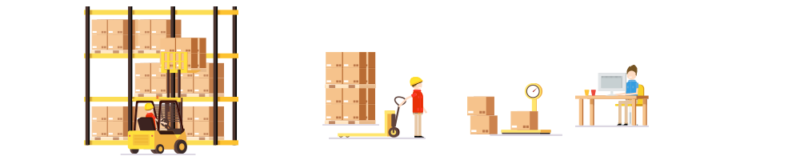 How to Track Your Inventory Stock Out Levels Using These Severity Codes ...