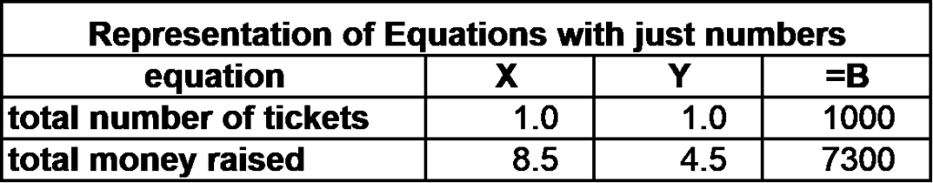 Two Simple Examples to Help You Understand How Supply Chain ...