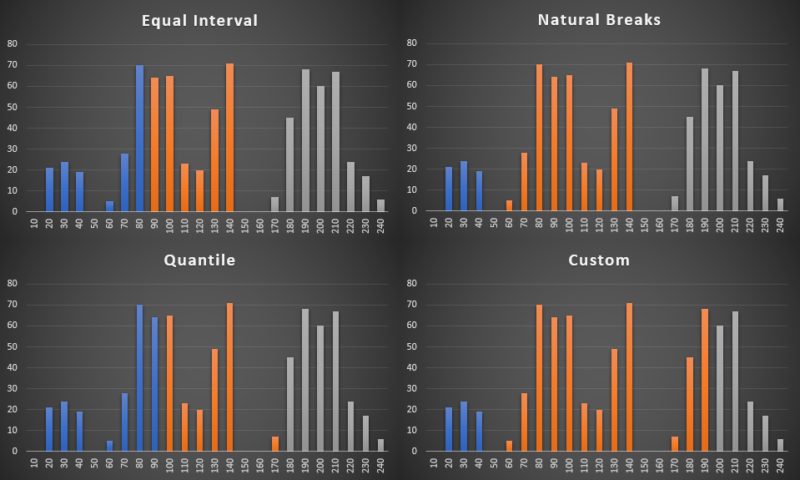 Using the Power of Maps to Enhance Your Supply Chain Visibility