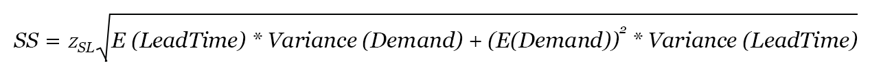 Effect of Customer Order Lead Time on Safety Stocks