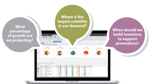 Demand Segmentation Starter Guide