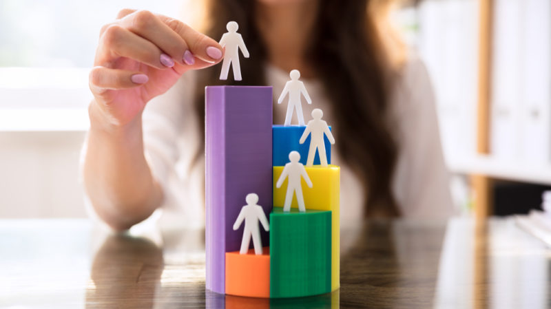 Using Profit based Product Segmentation for Planning