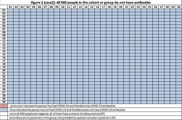 Statistical Forensics The Danger Of Being Data And Not Operations Management Driven