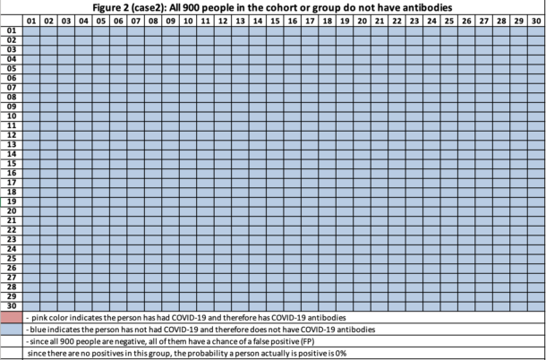 Statistical Forensics The Danger Of Being Data And Not Operations Management Driven